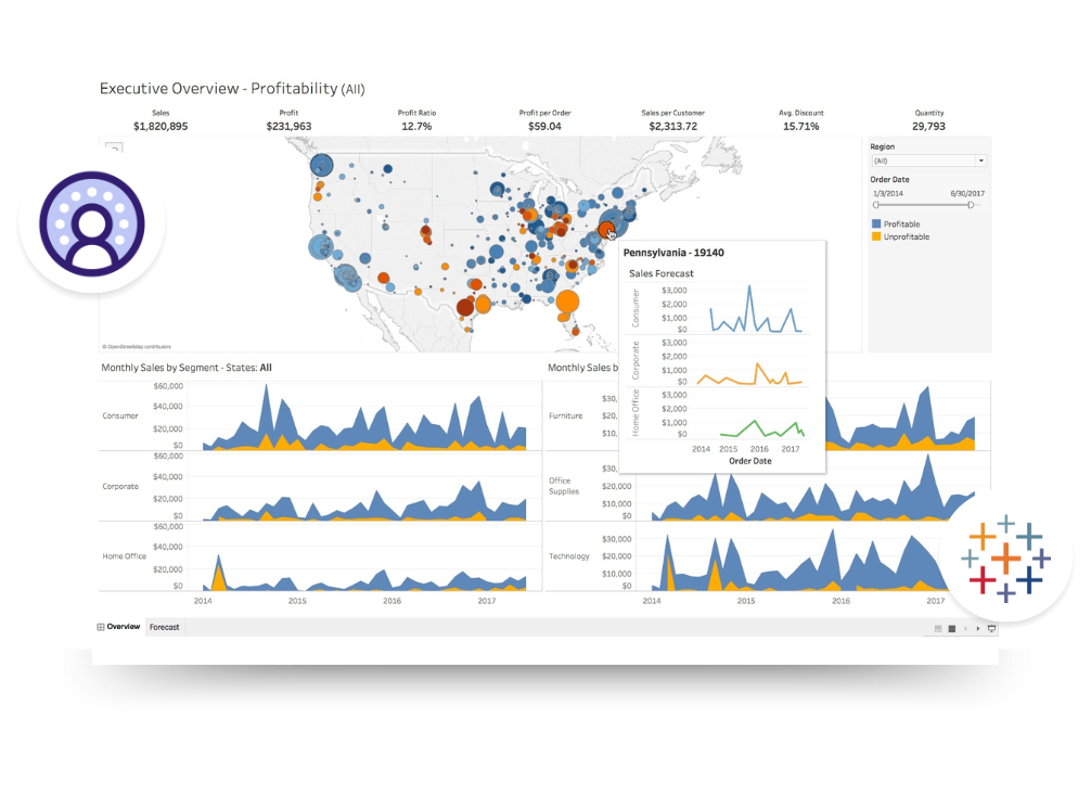 Tableau: AI-Powered Analytics | Biztory Tableau: AI-Powered Analytics | Biztory